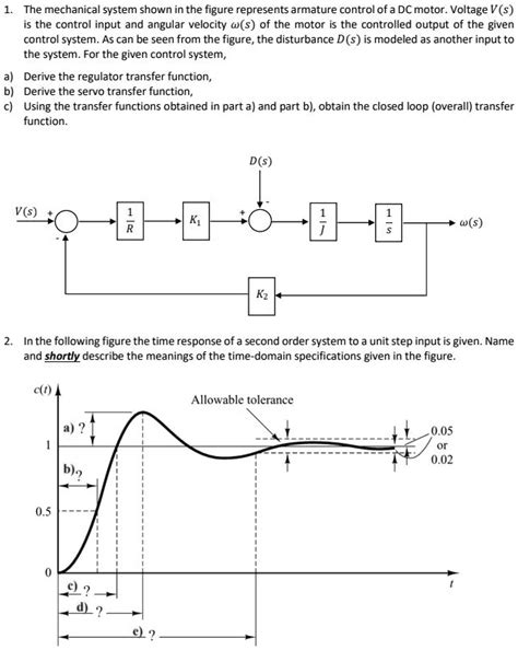Servo Transfer Function At Gustavo Gomez Blog
