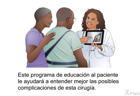 PatEdu Reemplazo de Hombro Prevención de Complicaciones