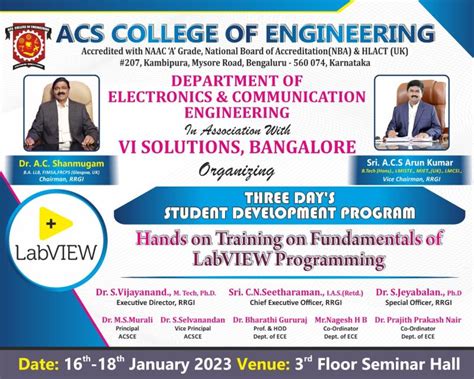 Acs College Of Engineering On Linkedin Acsce