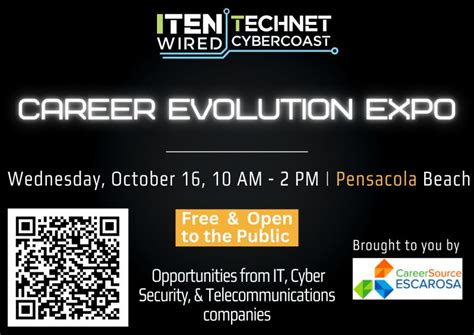Pensacola Free Iten Wired Technet Cybercoast Summit