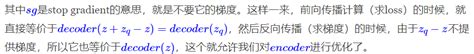【多模态】ae、vae、vqvae、vqgan原理解读 知乎