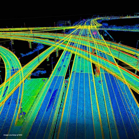 webinar round table current status of bim in civil infrastructure