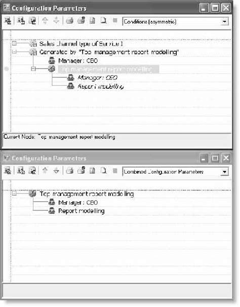 Specification Of Configuration Parameters 2 Pre Select Configuration Download Scientific