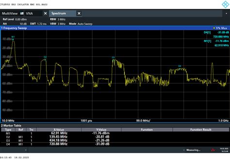 Isow7821 Isow7821 Ripple And Radiation Problems Isolation Forum Isolation Ti E2e Support