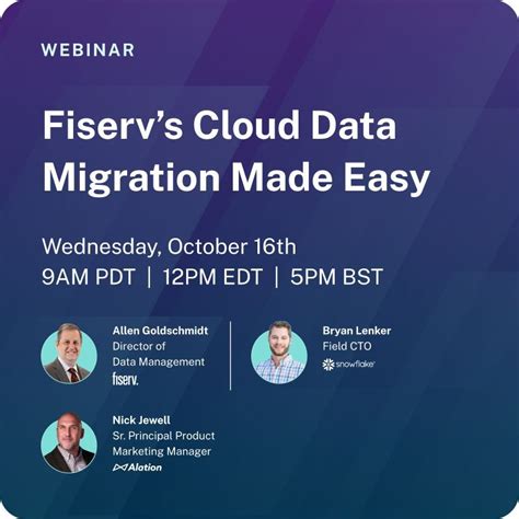 Fintech Cloudmigration Ai Clouddatamigration Clouddata Fiserv