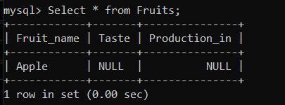 How To Insert Values Into MySQL Server Table Using Python GeeksforGeeks