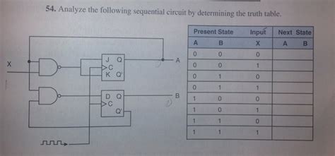 Solved Analyze The Following Sequential Circuit By Chegg