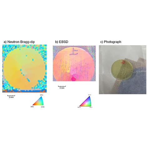 Sensors And Materials