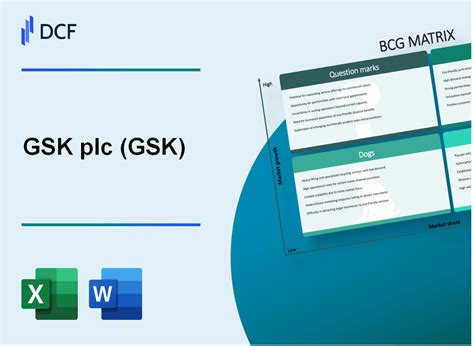 Gsk Plc Gsk Bcg Matrix Analysis