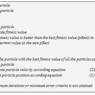 PSO Algorithm Pseudo Code Download Scientific Diagram