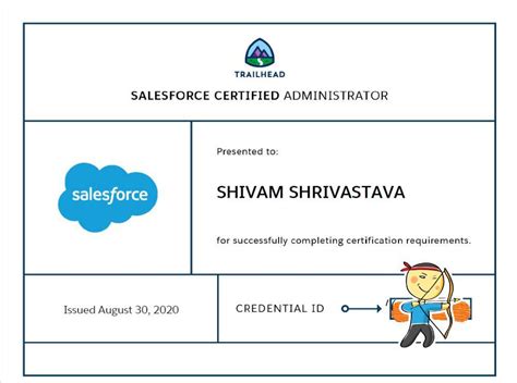 Shivam Shrivastava On Linkedin Salesforce Certified Administrator Professional Trailhead