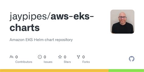GitHub Jaypipes Aws Eks Charts Amazon EKS Helm Chart Repository