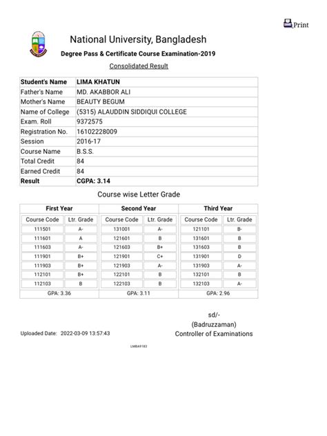 Degree Pass Consolidated Result Pdf Pdf