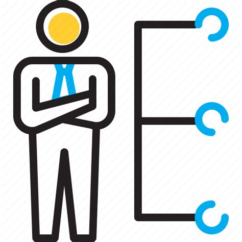 Ramification Subdivision Divarication Branching Subclass