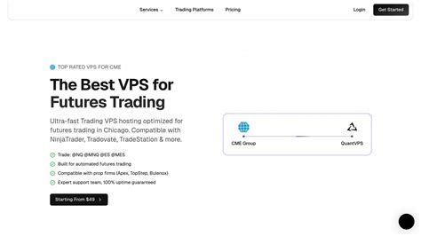Trailing Drawdown Explained How It Works In Rdaytrading Quantvps