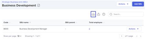 How To Add Edit Delete Export And Import Strategic Business Unit