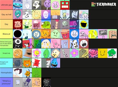 Bfdi Gay Tier Listin My Opinion Rbattlefordreamisland 54 Off