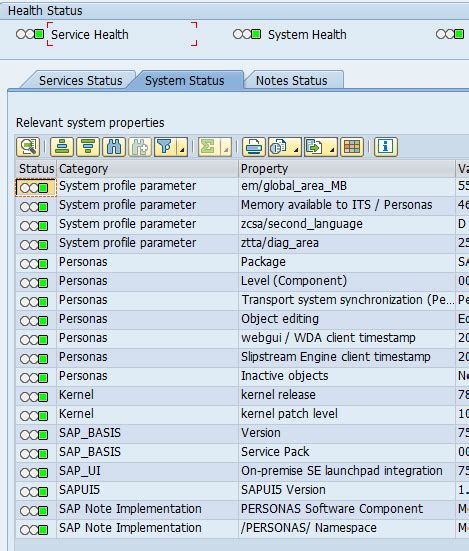 SAP Screen Personas Installation And Basis Configuration Saptechnicalguru Com