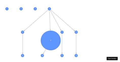 Gifted Glade Lfdrm Codesandbox