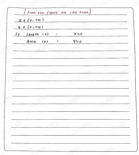 Solved Jane Wanted To Study How The Area Of A Rectangle Changes With The Length If Its Width Is