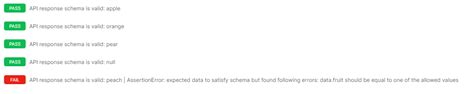 Nullable Enum Values Not Enforced On JSON Schema Validation Help