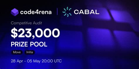 2025 04 Cabal DOCUMENTATION Md At Main Code 423n4 2025 04 Cabal GitHub