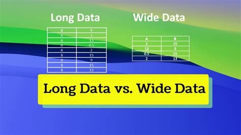 Long Data Vs Wide Data Youtube