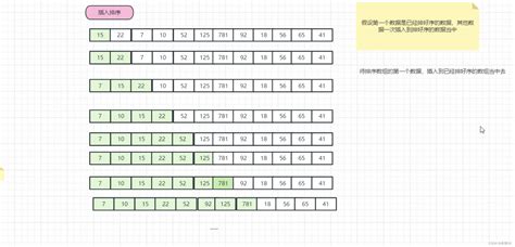 选择排序 插入排序 希尔排序 Csdn博客