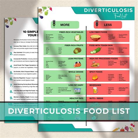 High Fiber Food List Essential Guide For Managing Diverticulosis High