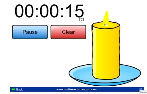 How To Set A Candle Timer At James Aviles Blog