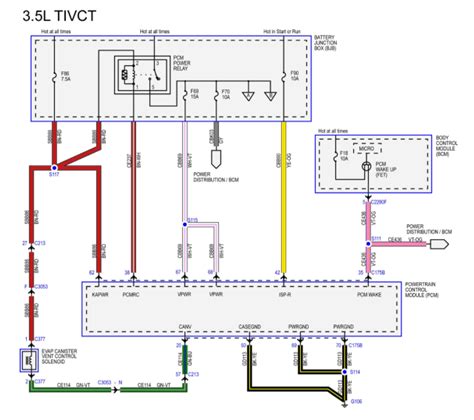 Wiring Diagram Example Wiring Flow Schema