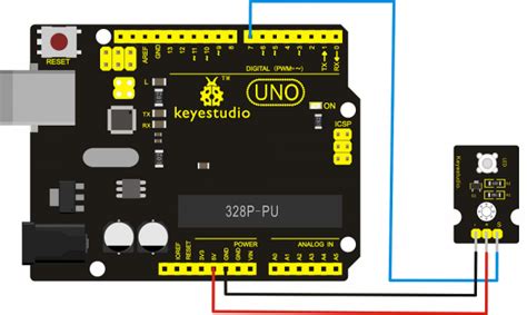 Ks Keyestudio White Led Module Keyestudio Wiki