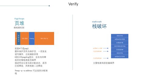 进程与线程管理：命令、调试技巧与windbg配置 Csdn博客