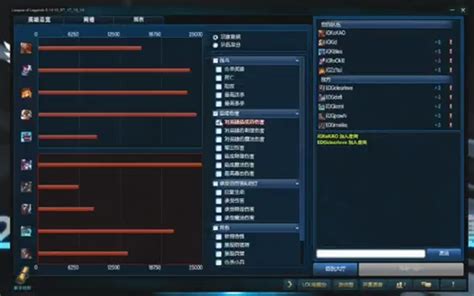 Spoiler Edward Gaming Vs Invictus Gaming Lpl 2015 Summer 3rd