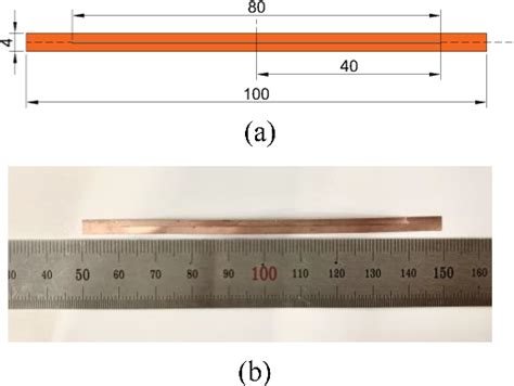 Figure 1 From A Gourd Shape Architecture Of Hts Coil With Functions Of Flux Density