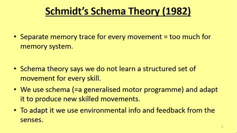 Aqa A Level Pe Efficiency Of Information Processing Teaching Resources