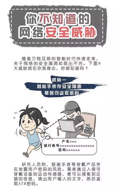 提醒 這些網絡安全威脅，你知道幾個？ 每日頭條