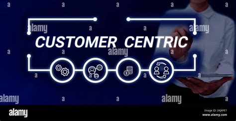 Conceptual Caption Customer Centric Concept Meaning Process Of Looking After Customers To