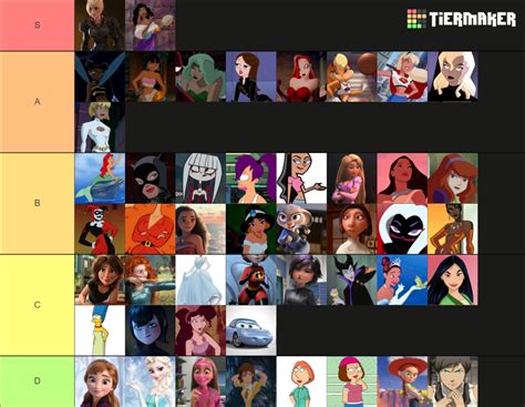 Female Cartoon Hotties Tier List Community Rankings Tiermaker