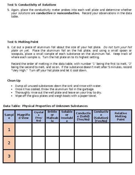 Ionic And Covalent Compound Lab By Animated Chemistry Tpt