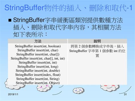 ch10 字元與字串 物件導向程式設計 ii ppt download