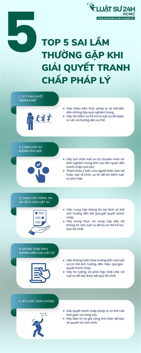 Top 5 Sai Lầm Chết Người Khi Tự Mình Giải Quyết Tranh Chấp Pháp Lý Cảnh Báo Từ Các Luật Sư