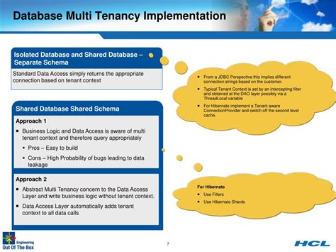 PPT Building Multi Tenant Java Applications PowerPoint Presentation