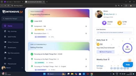madan ravada on linkedin day14 nextwave gratitude growthmindset