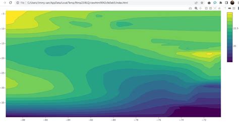 Read An Already Shp And Add It In A Html Contour Map In R Plotly