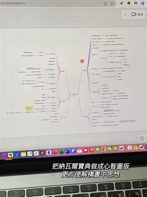 《納瓦爾寶典》普通人搞💰思維，把自己產品化 「生活中所有的回報都來自復利效果」關於自身如何在這個社會中生存的問題，這本書給出很多解答。 💡以前