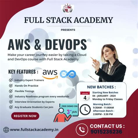 Full Stack Academy On Linkedin Fsa Fullstackacademy Devopsjobs Fresherjobs Fullstackdeveloper…