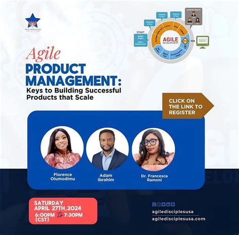 Agile Disciples Usa On Linkedin Agile Agilecoach Agileleadership Agilemindset Agiledisciples…