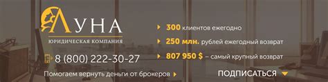 Chargeback Чарджбэк Возврат денег История развития нашей
