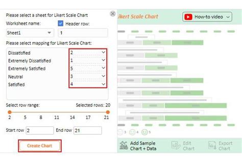 Microsoft Forms Examples Analyzing Responses